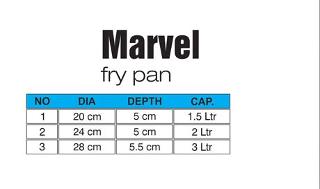 Marvel Frying Pan | SmartCrockery.pk