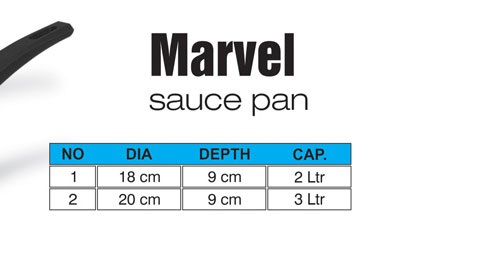 Marvel Sauce Pan | SmartCrockery.pk